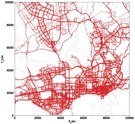 Sampled Objects Classified According To Their Velocity Download Scientific Diagram