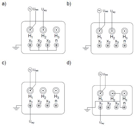 Advantages Of Interwinding Capacitive Test Setup In Fra Diagnostics Of Transformer Windings