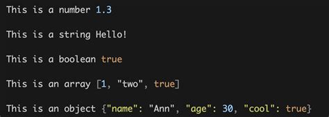GitHub Ironboy Dyndata