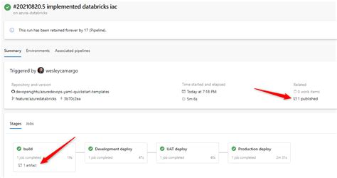 Creating Azure Databricks With Bicep And Azure Devops Yaml Pipelines