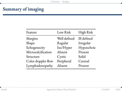 Approach To Solitary Thyroid Nodule Pdf Thyroid Disorders