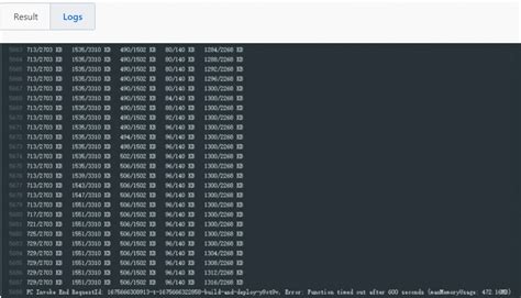 Faq About Serverless Application Center Function Compute Alibaba