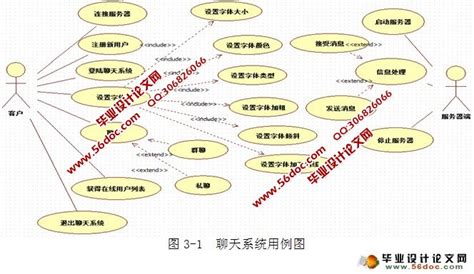嵌入式聊天系统设计与实现 QT MySQL Linux 计算机