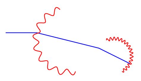 Diagrams Tikz Decorations TeX LaTeX Stack Exchange