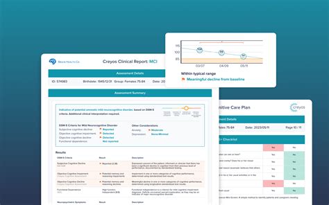 Introducing Creyos Dementia Screen And Cognitive Care Plan