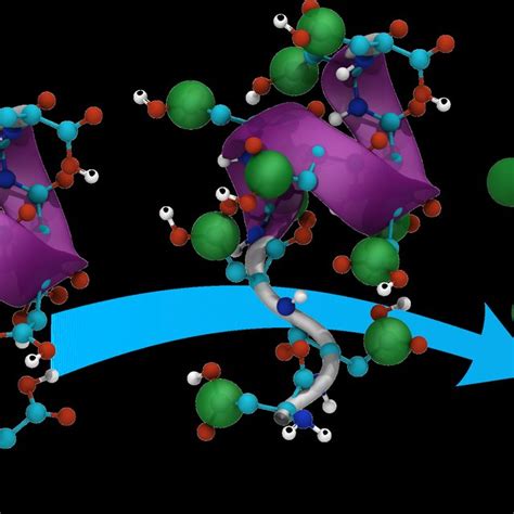 Particle Based Coarse Graining High Dimensional Free Energy Surfaces Download Scientific