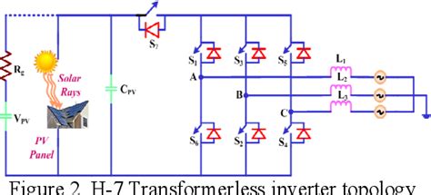 Figure 1 From Various Non Isolated Three Phase Grid Integrated Pv