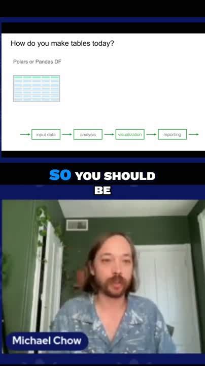 Openteams On Linkedin Greattables Python Datascience