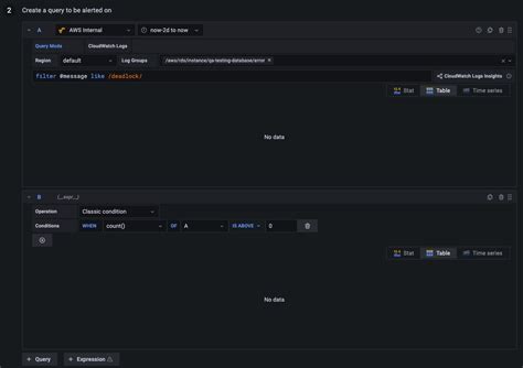 Grafana Alert On Cloudwatch Logs Not Working Issue Grafana Grafana GitHub