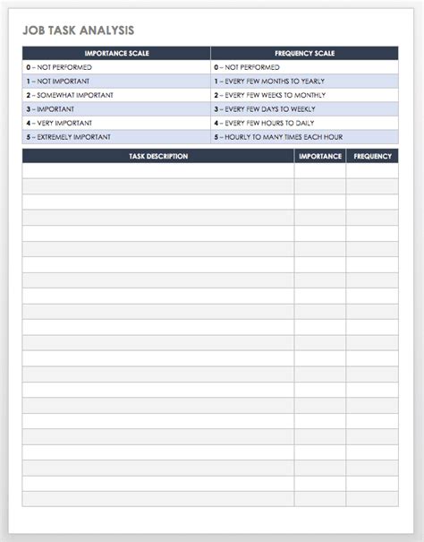 30 Free Task And Checklist Templates Smartsheet
