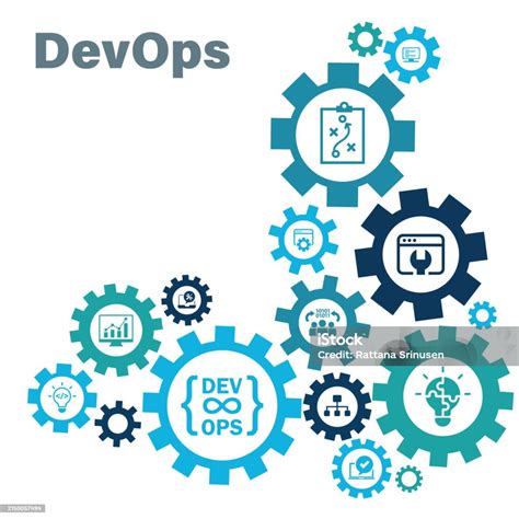 devops agile development and optimization concept on virtual screen software engineering