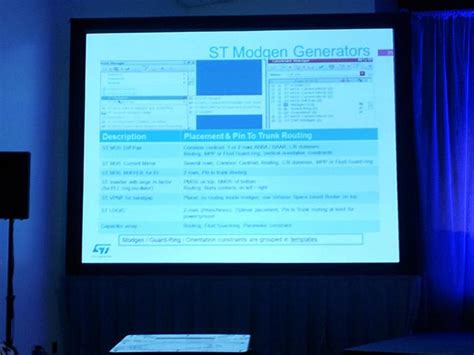 St Using Cadence Ic Tools With Module Generators Semiwiki