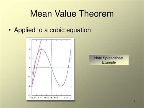 PPT The Mean Value Theorem PowerPoint Presentation Free Download ID