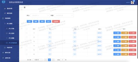 Github Skywalking Prohospital Platform Main 这是一个基于springboot2x
