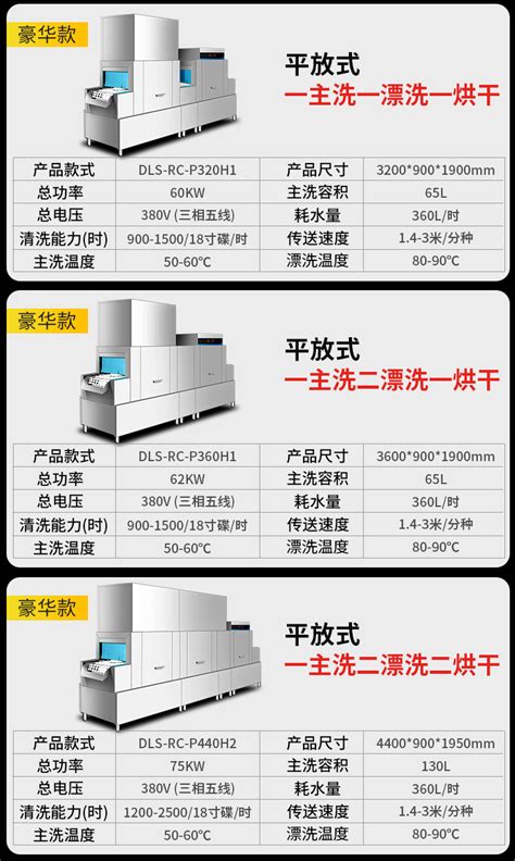 德凌思长龙式洗碗机 售价图片定制设计 德凌思商厨