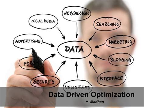 Data Driven Optimization For Startups Ppt