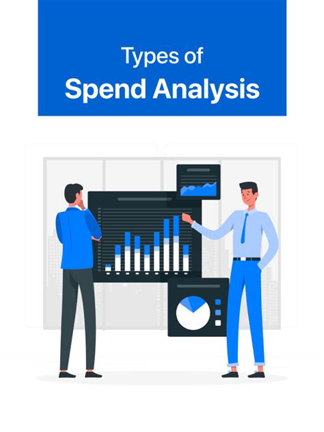 Types Of Spend Analysis Everything You Need To Know