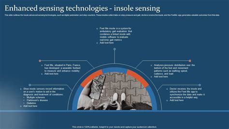 Digital Health It Enhanced Sensing Technologies Insole Sensing Ppt Presentation