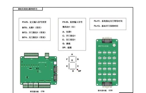 干货：默纳克系统光幕控制信号 哔哩哔哩