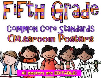Common Core Fifth Grade Posters Editable Melonheadz Edition