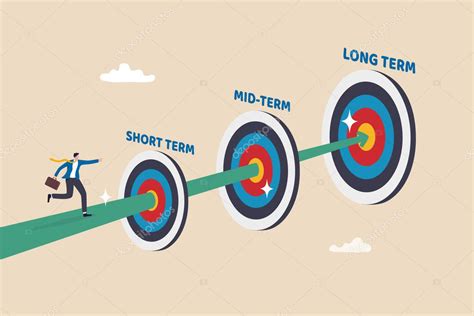 Metas A Corto Mediano Y Largo Plazo Paso Para Alcanzar El éxito O El Logro Meta Para Metas