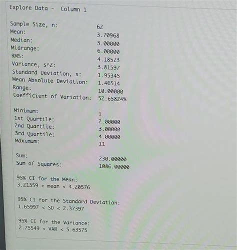 Solved Using The Drop Down For Data Sets Click On