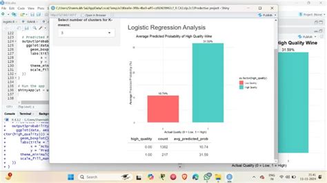 Charan Teja Polu On Linkedin Datascience Predictiveanalytics Machinelearning Rprogramming
