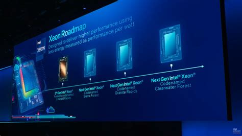 Intel Announces Next Gen 288 Core Xeon Server Processor