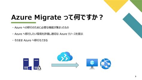 20240420 Global Azure 2024 Azure Migrate でデータセンターのサーバーを評価＆移行してみる