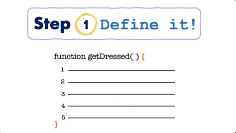 Coding Activity Fashionable Functions Mission No Kodable