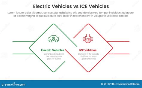 Ev Vs Ice Electric Vehicle Comparison Concept For Infographic Template