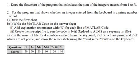 Solved Draw The Flowchart Of The Program That Calculates The Chegg