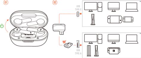 Jbl Quantum Tws Manual Manualslib