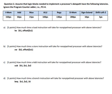Shift Left 2 Add Add ALU Q1 C What Is The Output Of Chegg