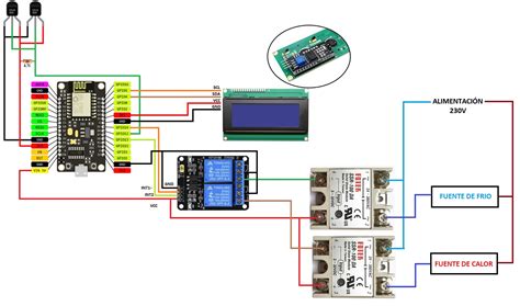 Brewpiless Hardware Y Software Diyhomebrewers