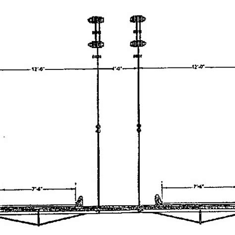 Aeroelasticity Collar Triangle Download Scientific Diagram