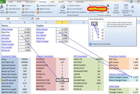 use formula auditing to help explain formulas excel microsoft excel