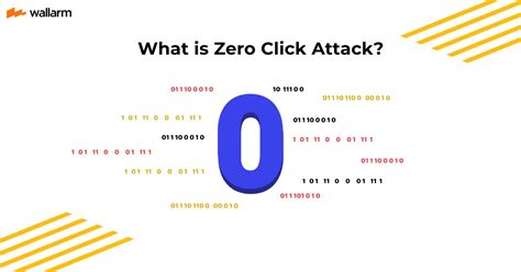 What Is A Zero Click Attack Examples And Prevention 🛡️