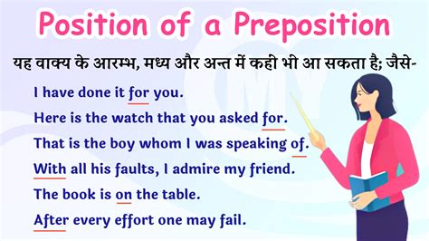 Position Of A Preposition In A Sentence