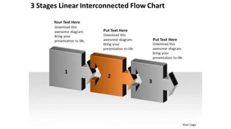 3 Stages Linear Interconnected Flow Chart Ppt Business Plan Cover Letter PowerPoint Slides