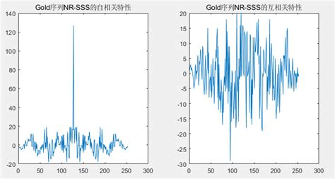 Nr Psssss Geofferyh 博客园