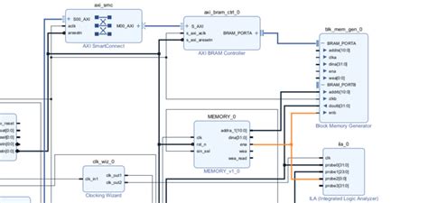 Amd Customer Community