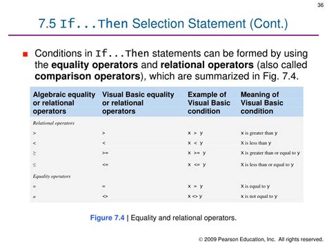 Ppt Wage Calculator Application Introducing Algorithms Pseudocode