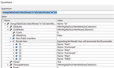 Net Html Nodes Missing With Htmlagilitypack From Htmlweb Stack Overflow