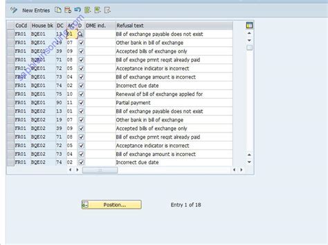 OT SAP Tcode For C FI Maintain Table T S