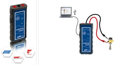 Usb Interface For Profibus Pa Hart Foundation Fieldbus Softing