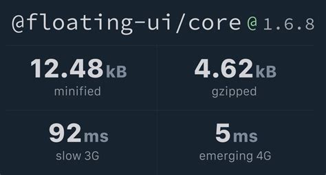 Floating Uicore V168 Bundlephobia