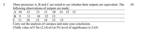 Solved Three Processes A B And C Are Tested To See Whether Chegg