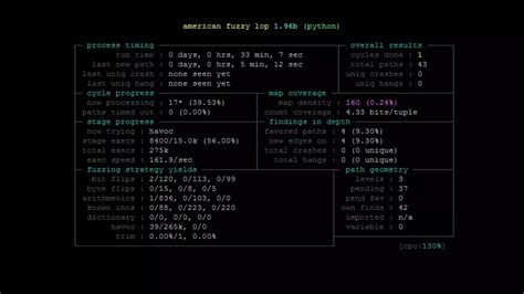 Fuzzing Python Modules Pdf Programming Languages Computing