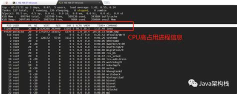 高频面试题：服务器cpu占用过高怎么办？搞定只需简单7步cpu猛增 面试 Csdn博客